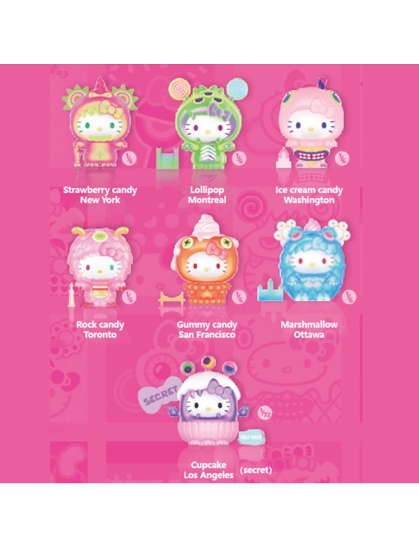 Hello Kitty & Friends Hello Kitty Candy Monster Figure Surprise Blind ...
